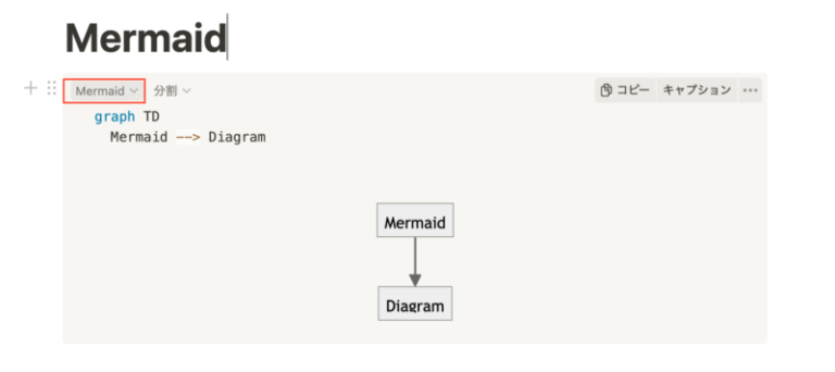 Notionのmermaid記法で直感的なグラフを作成しよう | エンジニア必見 - 株式会社ギャス